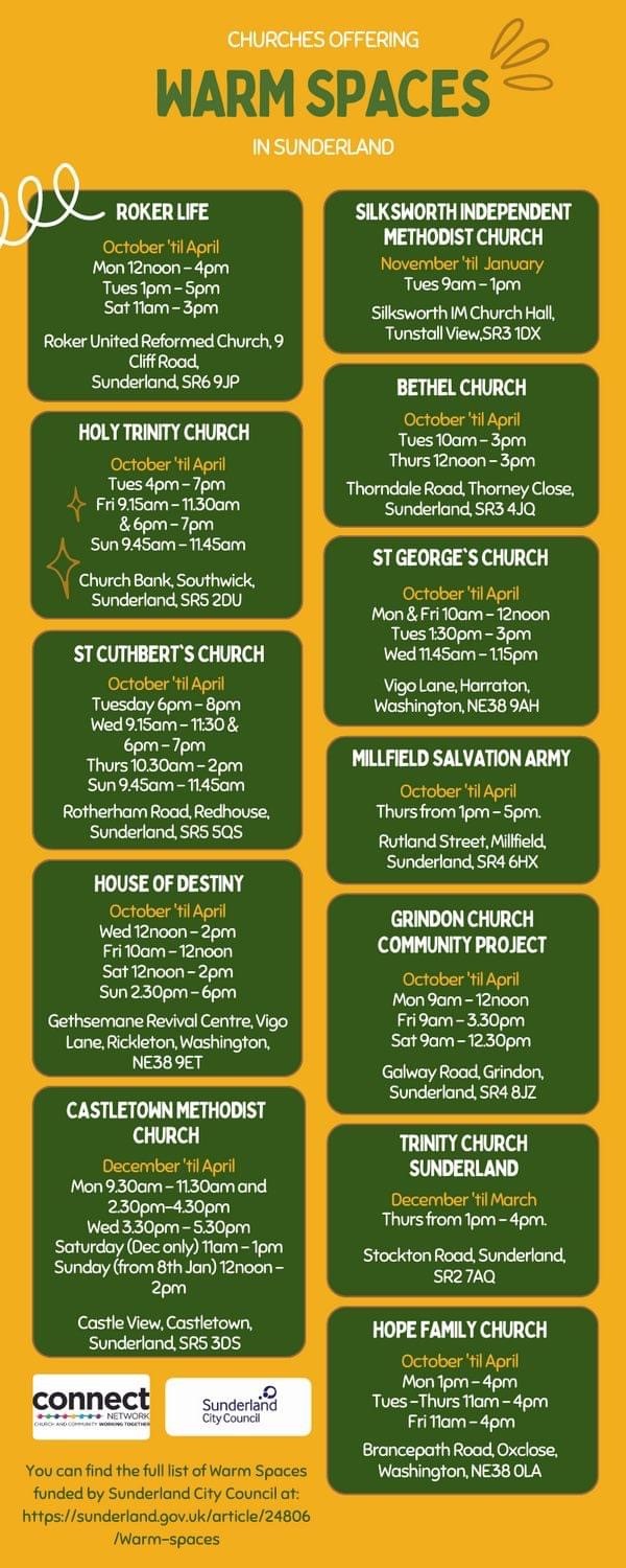 Warm Spaces - Villette Surgery